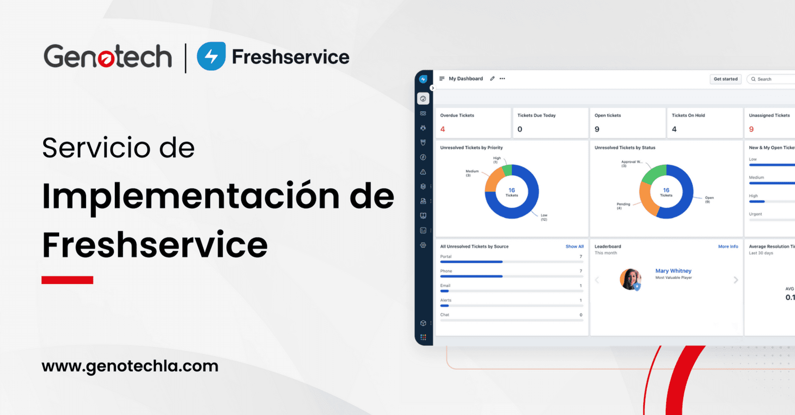 Servicio de implementación y soporte de Freshservice | Genotech Panamá